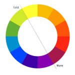 7 Color tips for aspiring digital illustrators | Anniko - Creative ...