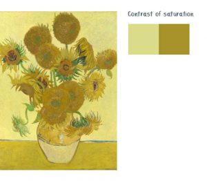 7 Color tips for aspiring digital illustrators | Anniko - Creative ...